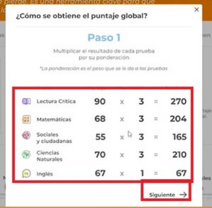 Reporte Individual de Resultados - Icfes Interactivo